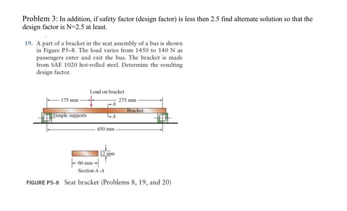 Solved Problem 3: In addition, if safety factor (design | Chegg.com
