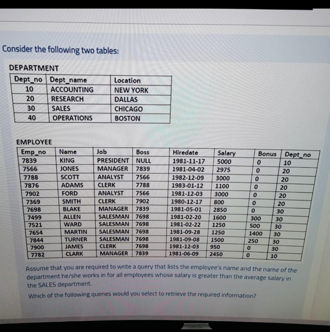 Consider the following two tables: DEPARTMENT Dept_no | Chegg.com