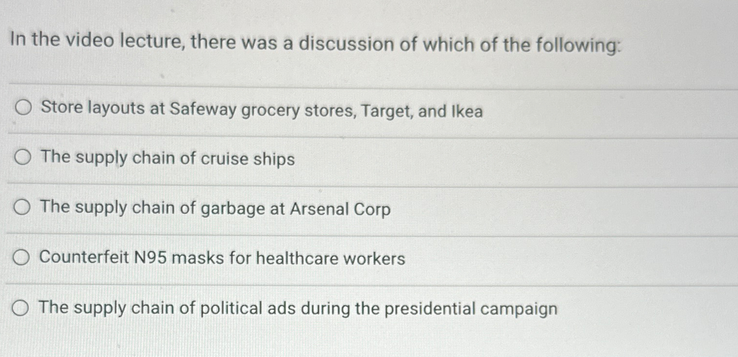 Solved In the video lecture, there was a discussion of which | Chegg.com