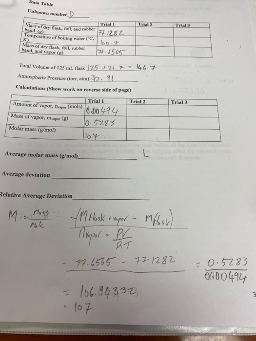Data Table Unknown number Trial 1 Mass of dry flask, | Chegg.com