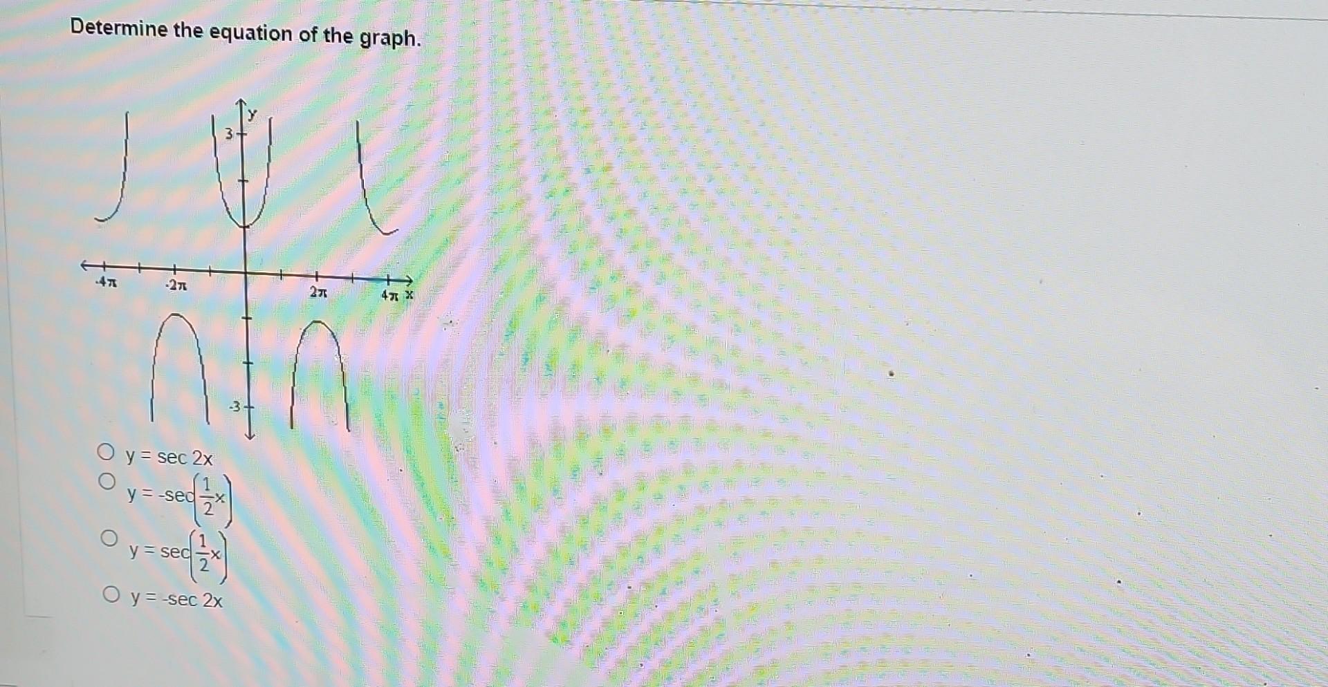 Solved Determine the equation of the graph. | Chegg.com