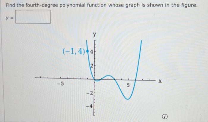 Solved Find a polynomial f(x) of degree 4 with leading | Chegg.com