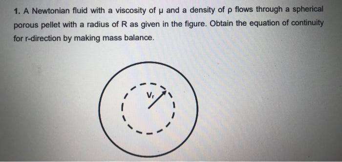 Solved 1. A Newtonian fluid with a viscosity of μ and a | Chegg.com