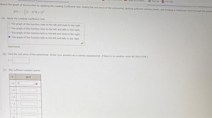 Solved g(t)=−41(t−2)2(t+2)2 (a) Aboly the teading | Chegg.com