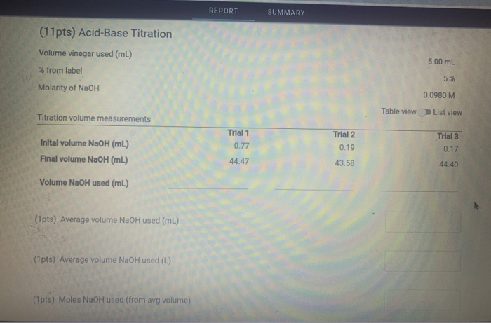 Solved Titration volume measurements Table View Latew The 1 | Chegg.com