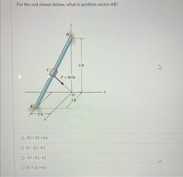 Solved For the rod shown below, what is position vector AB ? | Chegg.com