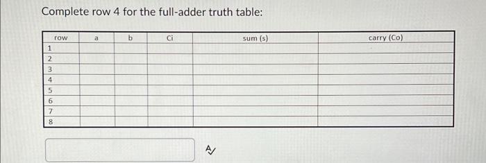 Solved Complete row 4 for the full-adder truth table: 1 2 3 | Chegg.com