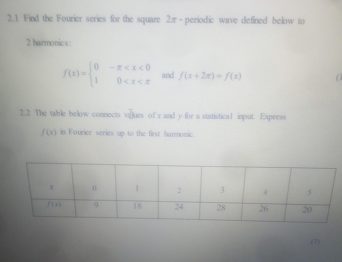 Solved 2.1 Find the Fourier series for the square | Chegg.com