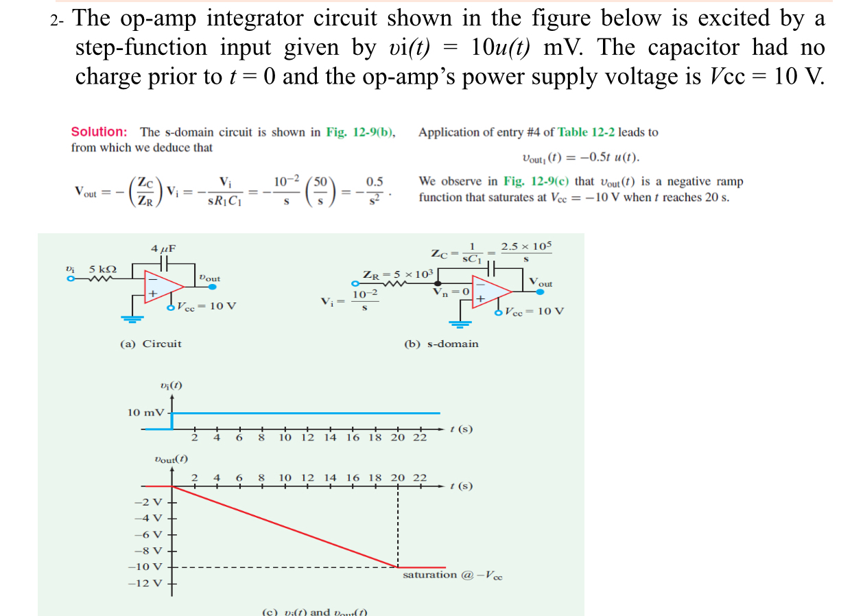 Solved 2- ﻿The op-amp integrator circuit shown in the figure | Chegg.com