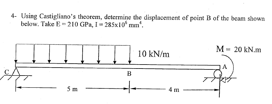 Solved ask to ﻿expert4- ﻿Using Castigliano's theorem, | Chegg.com