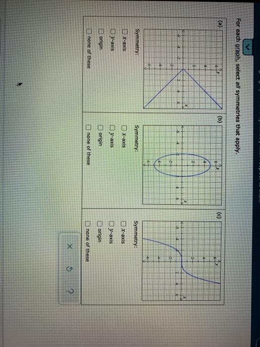 Solved For each graph, select all symmetries that apply. (a | Chegg.com