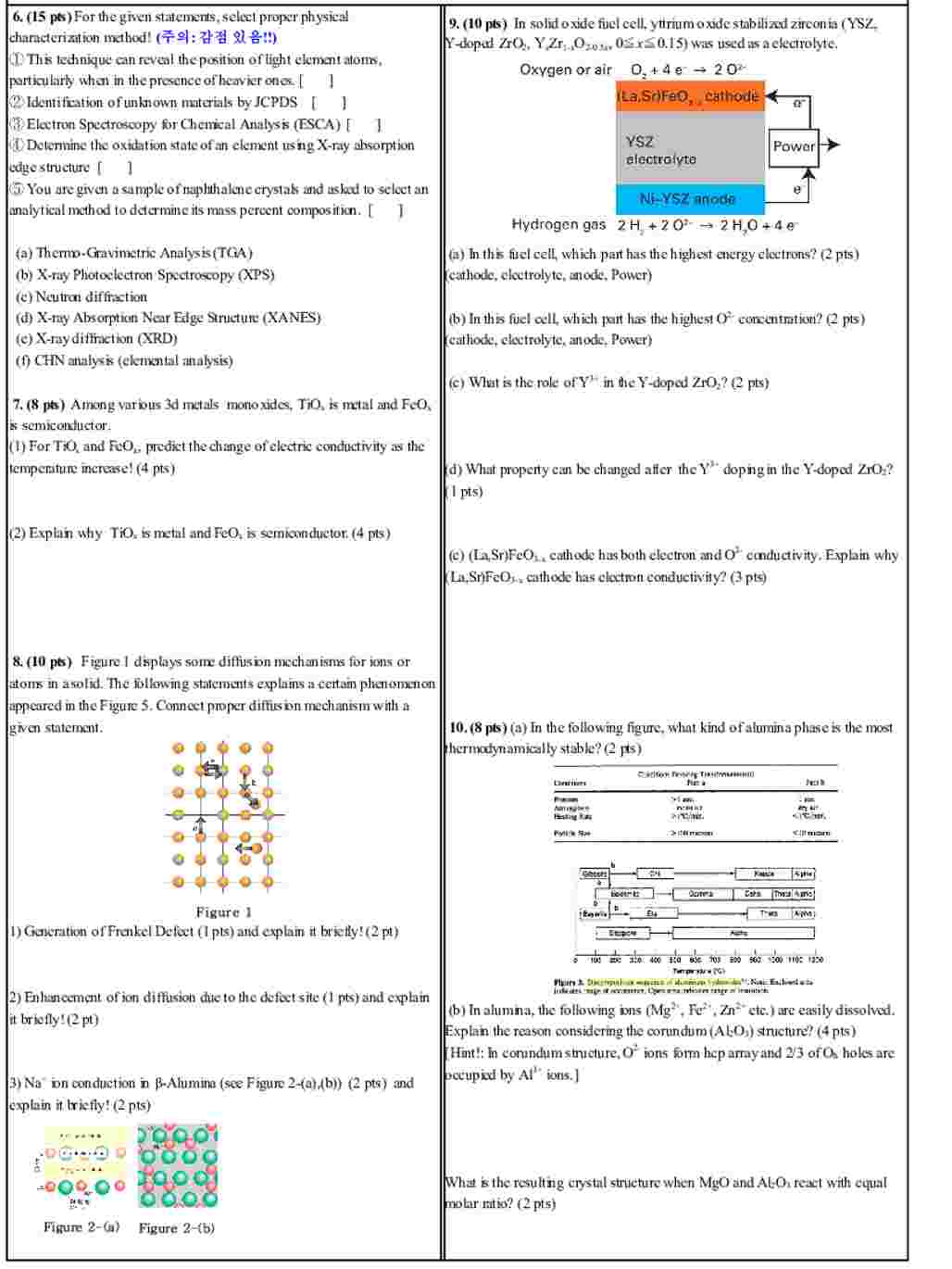 Solved 6. (15 ﻿pts) ﻿For the given statements, select proper | Chegg.com