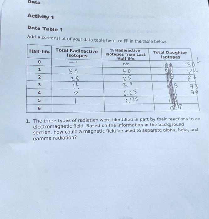 Data Table 1 Add a screenshot of your data table | Chegg.com