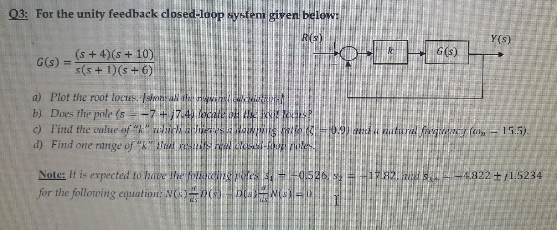 Solved Q3: For the unity feedback closed-loop system given | Chegg.com