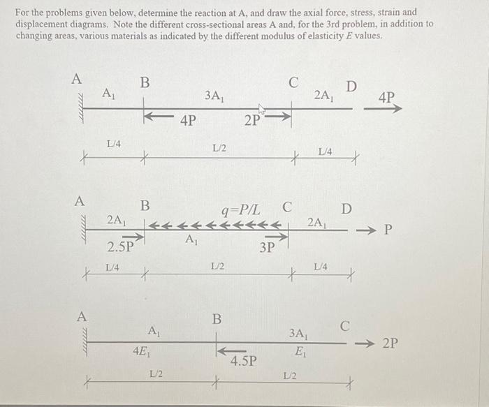 Solved For the problems given below, determine the reaction | Chegg.com