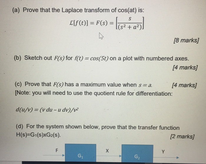 Solved (a) Prove that the Laplace transform of cos(at) is: | Chegg.com