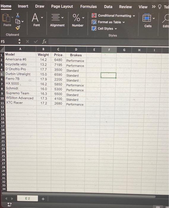 Solved Home Insert Draw View >> Tel 合。 A v Page Layout | Chegg.com