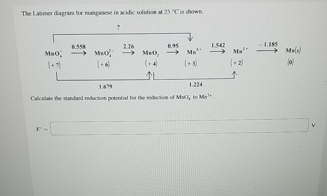 Solved The Latimer diagram for manganese in acidic solution | Chegg.com