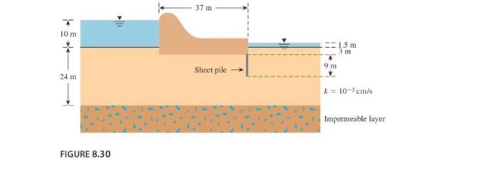Solved 8.6 Draw a flow net for the weir shown in Figure | Chegg.com