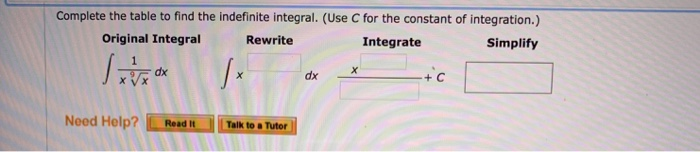 Solved Complete the table to find the indefinite integral. | Chegg.com