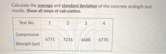 Solved Calculate the average and standard deviation of the | Chegg.com