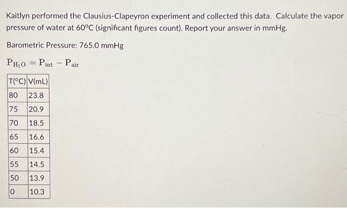 Solved Kaitlyn performed the Clausius-Clapeyron experiment | Chegg.com