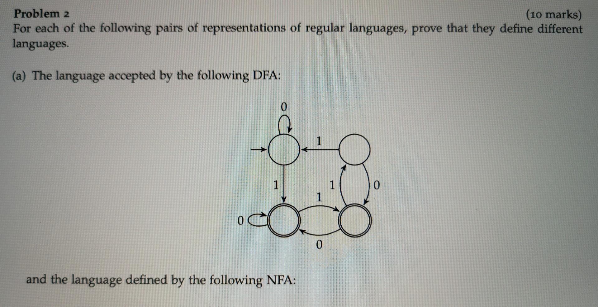 Solved For each of the following pairs of representations of | Chegg.com