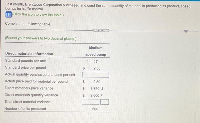 Solved х Data table Direct materials information Medium | Chegg.com