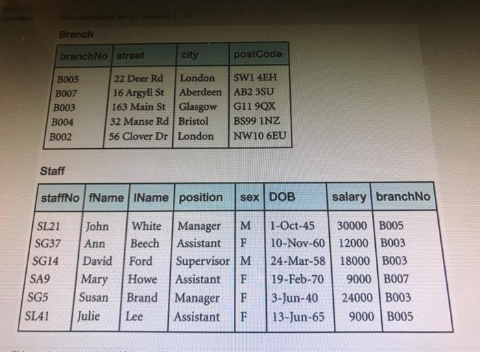 Solved 1) write SQL statement to add a new column " | Chegg.com