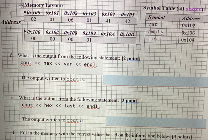 Solved 02 Memory Layout: 0x100 0x101 0x102 Ox103 0x104 0x105 | Chegg.com