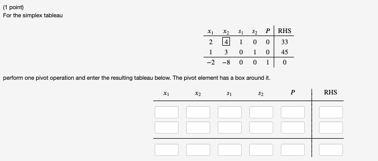 Solved (1 ﻿point)For the simplex tableauperform one pivot | Chegg.com
