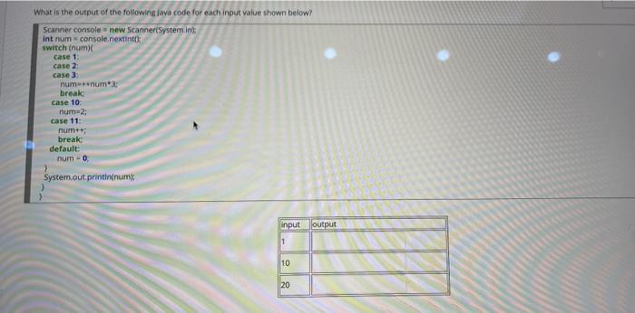 Solved What is the output of the following lava code for | Chegg.com