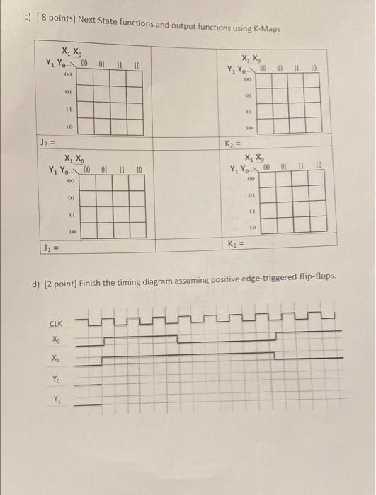 Solved CLOS Design sequential circuit Q2. [20 points] Use | Chegg.com