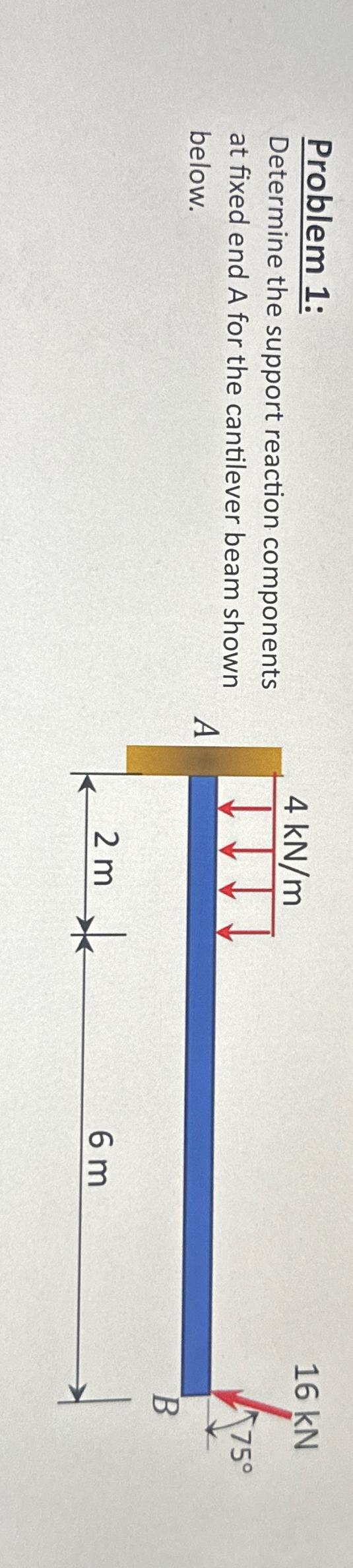 Solved Problem 1:Determine the support reaction components | Chegg.com