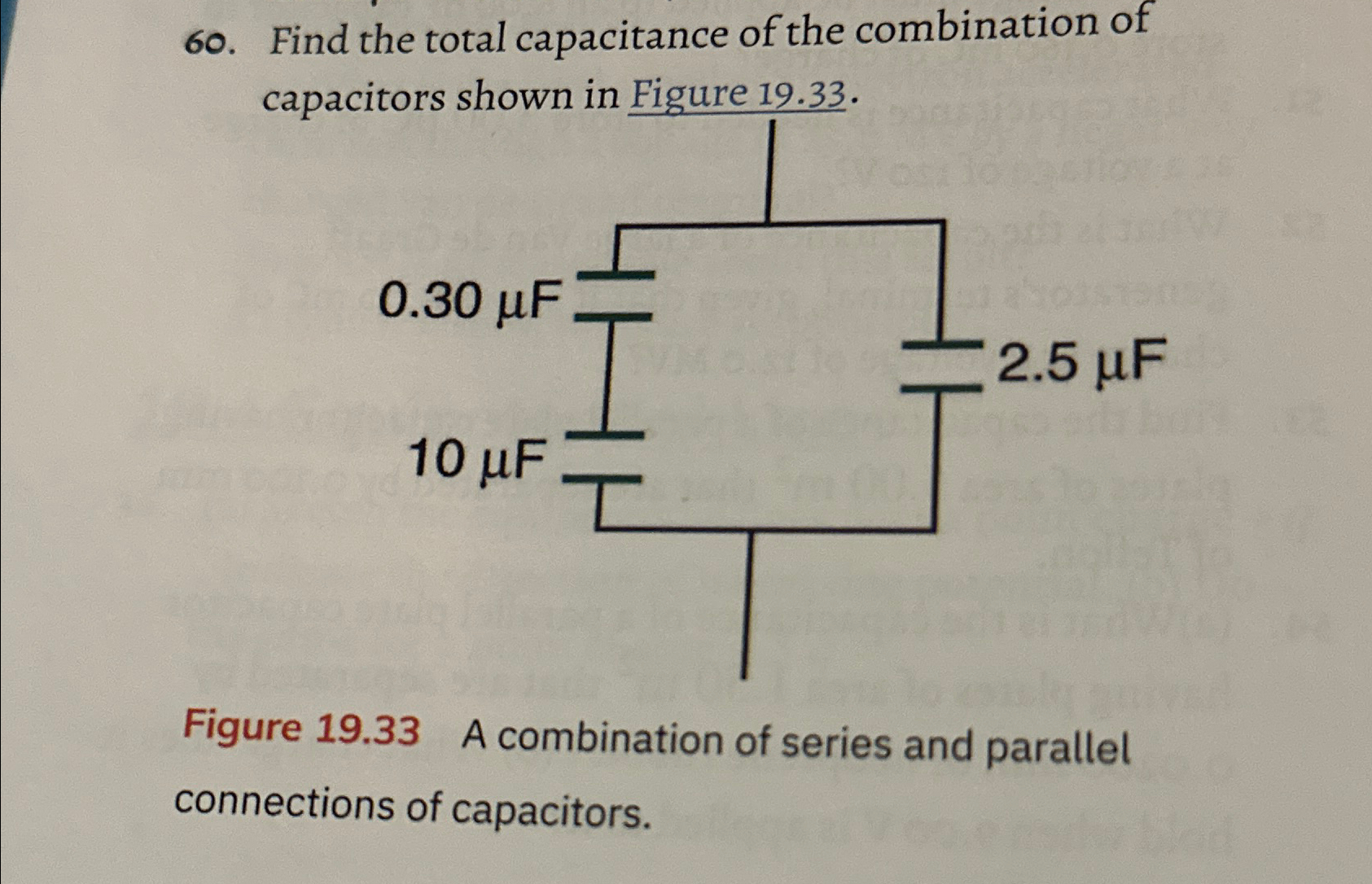 Solved Find the total capacitance of the combination of | Chegg.com