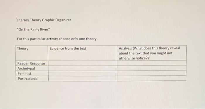 Literary Theory Graphic Organizer "On the Rainy | Chegg.com