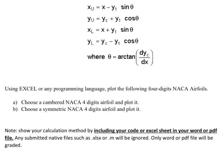 Solved 1. The Following explains the steps to draw NACA 4 | Chegg.com