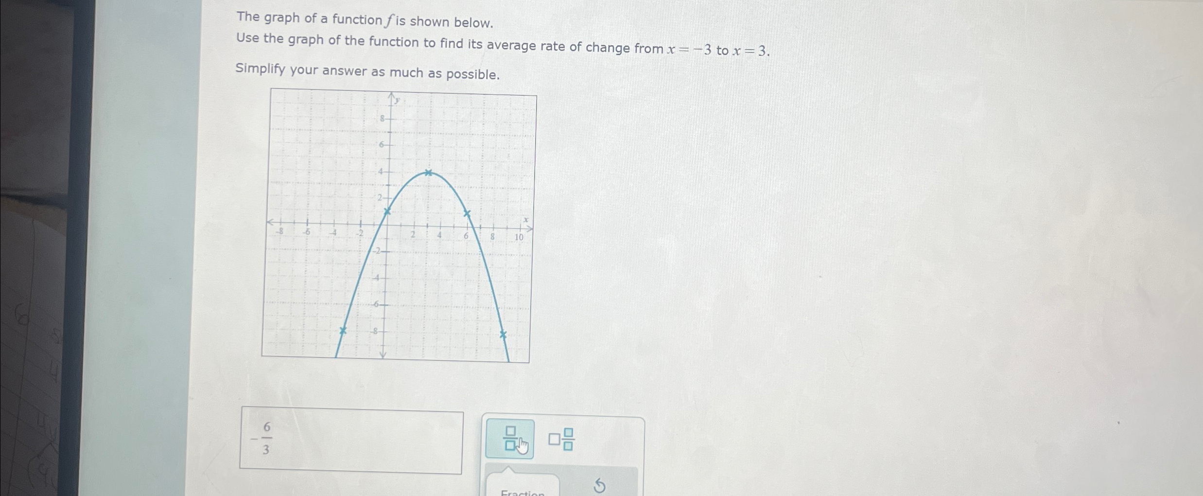 Solved The graph of a function f ﻿is shown below.Use the | Chegg.com