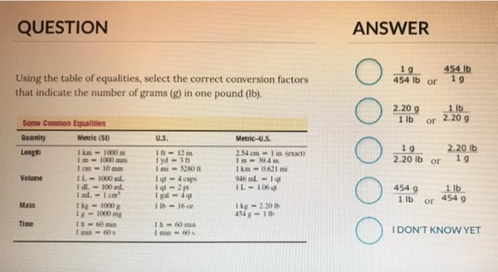 Solved QUESTION ANSWER Using the table of equalities, select | Chegg.com