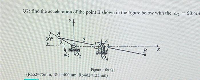 Solved Q2: find the acceleration of the point B shown in the | Chegg.com