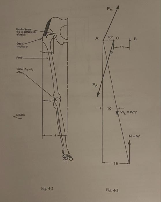 Solved Fig, 4-2 Fig. 4-3With reference to Figs. 4-2, 4-3 of | Chegg.com