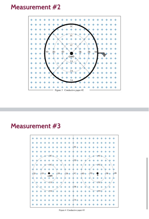 Solved Provided data for Exp 1 and instructions for data | Chegg.com