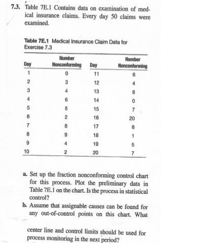 Solved 7.3. Table 7E.1 Contains data on examination of med- | Chegg.com