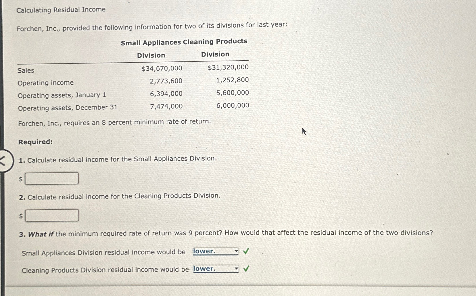 Solved Calculating Residual IncomeForchen, Inc., provided | Chegg.com