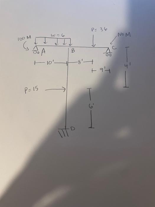 Solved can you solve this and draw the moment diagram using | Chegg.com
