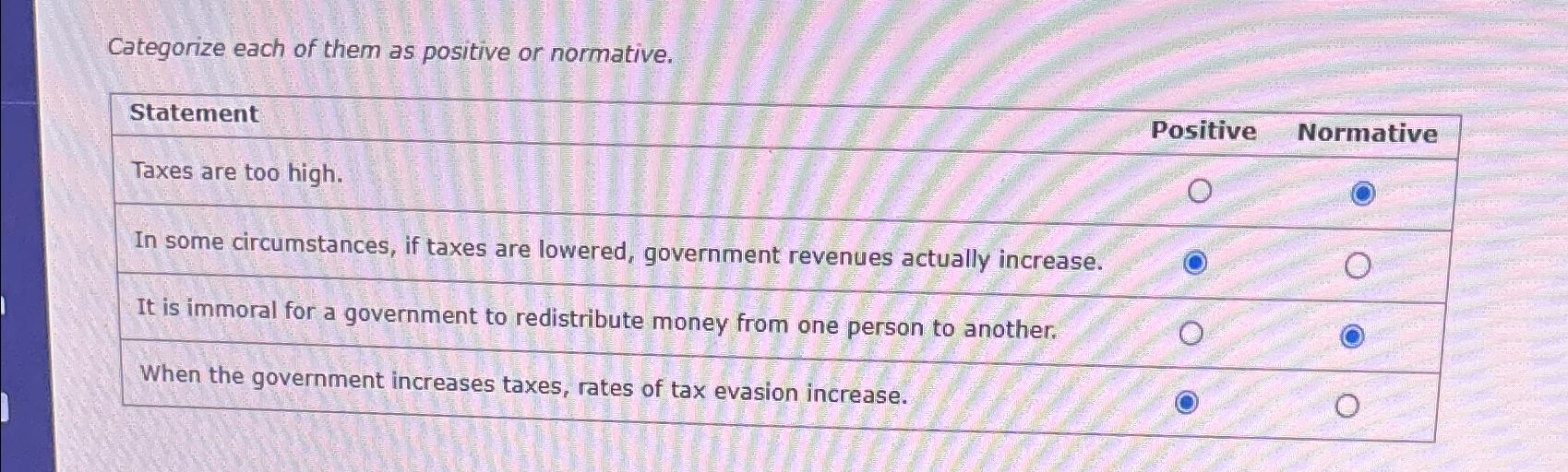 Solved Categorize each of them as positive or | Chegg.com
