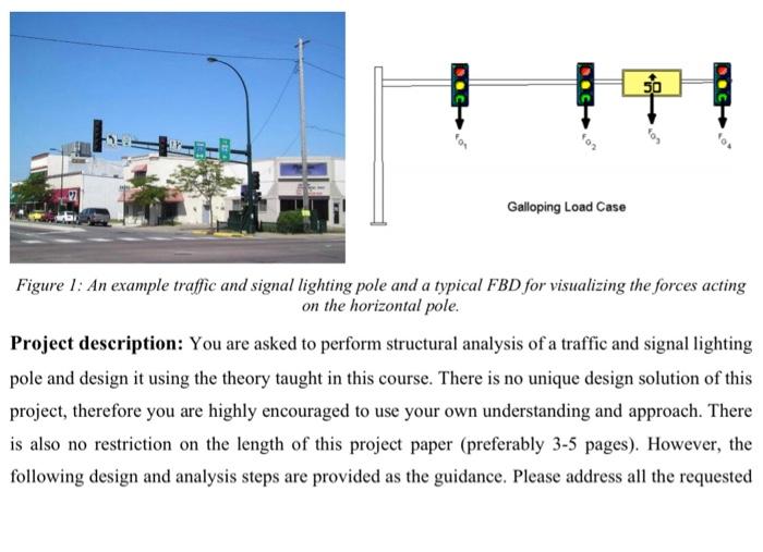 COS Galloping Load Case Figure 1: An example traffic | Chegg.com