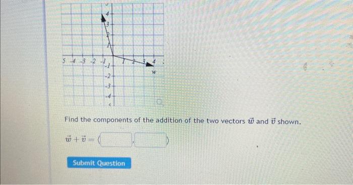 Solved Find the vector shown aboveFind the components of the | Chegg.com