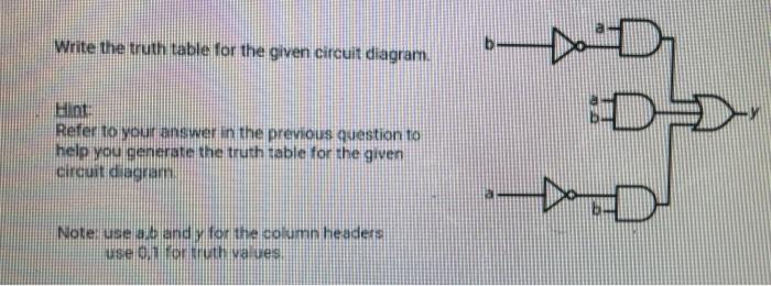 Solved Write the truth table for the given circuit diagram | Chegg.com