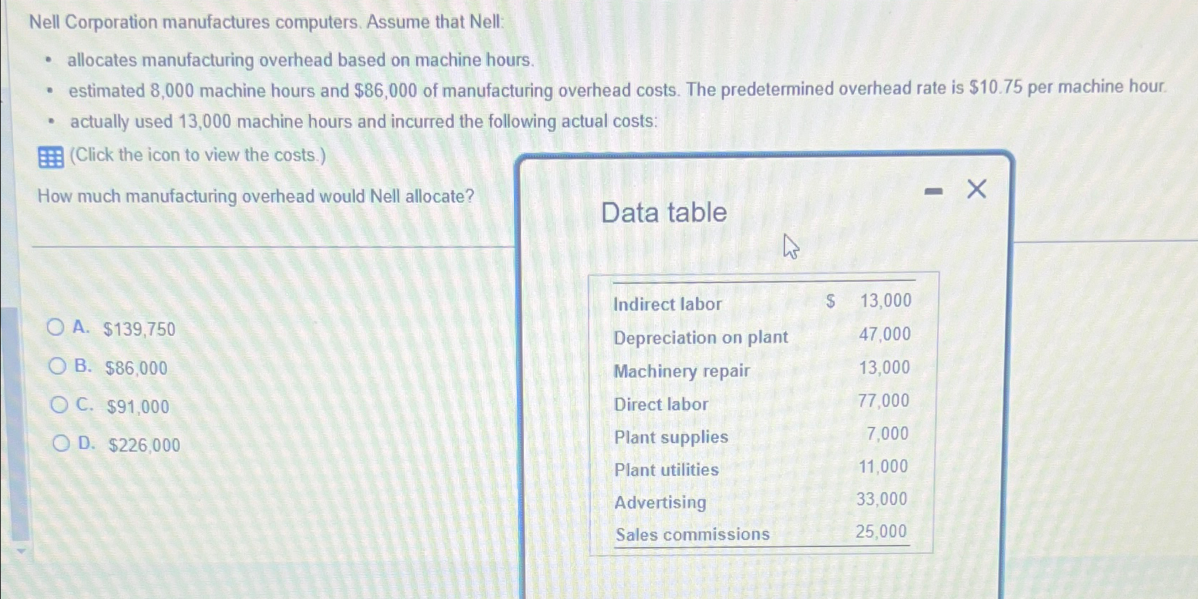 Solved Nell Corporation manufactures computers. Assume that | Chegg.com